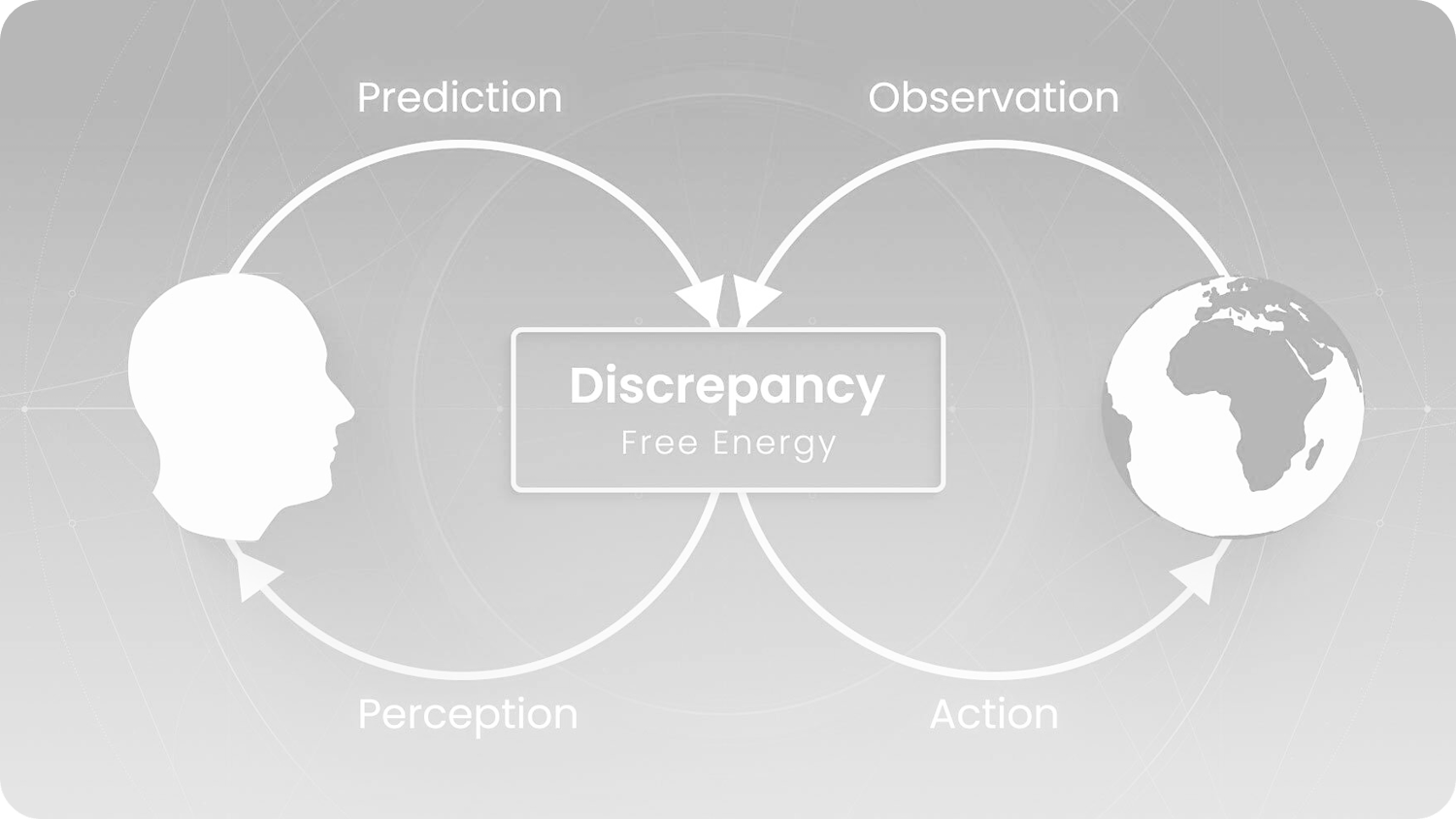 Mastering Atari Games with Natural Intelligence